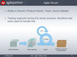 Agile test tools | PPTX