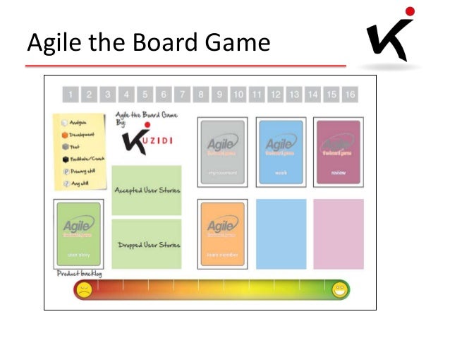 Agile the Board Game
