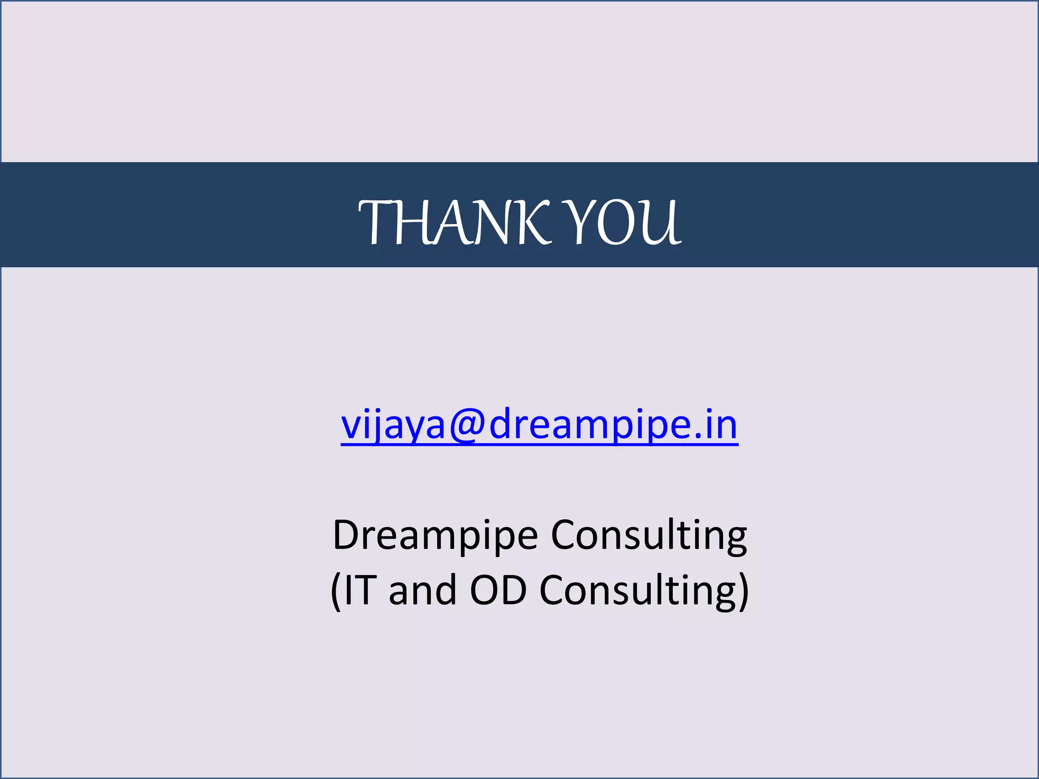 Agile Mindset Through an OD lens | PPT