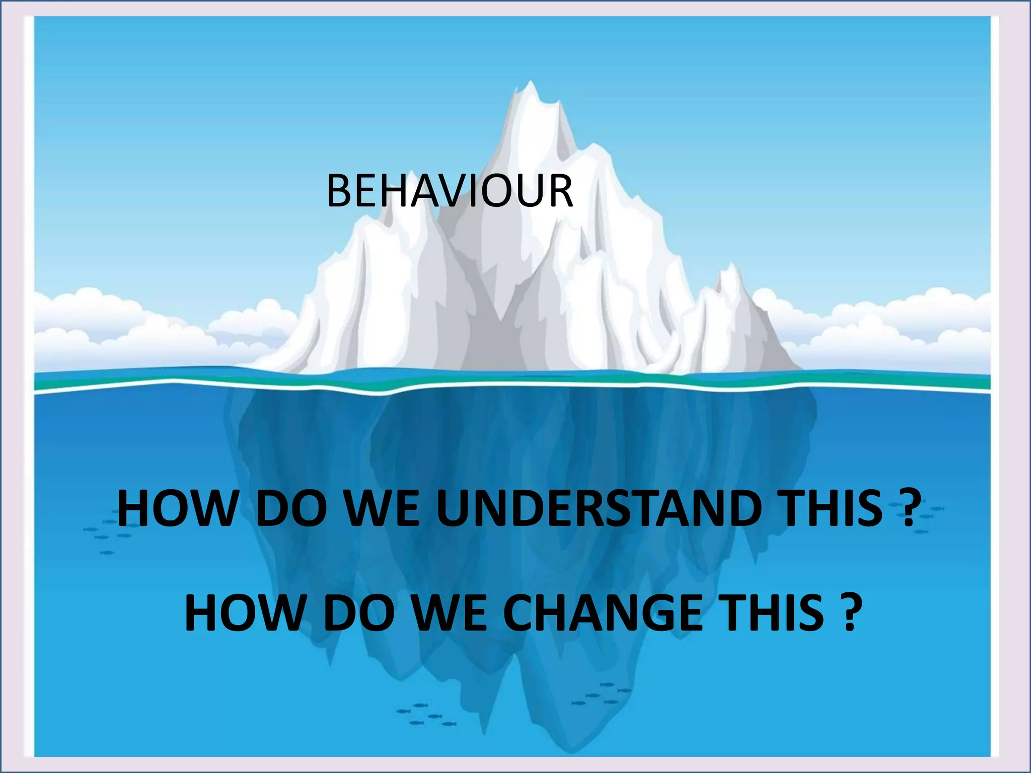 Agile Mindset Through an OD lens | PPT