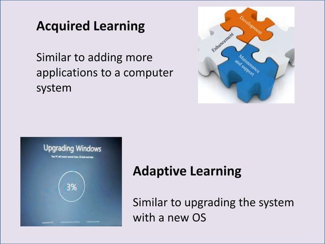 Agile Mindset Through an OD lens | PPT