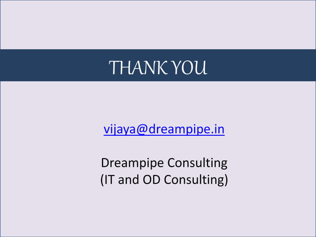 Agile Mindset Through an OD lens | PPT