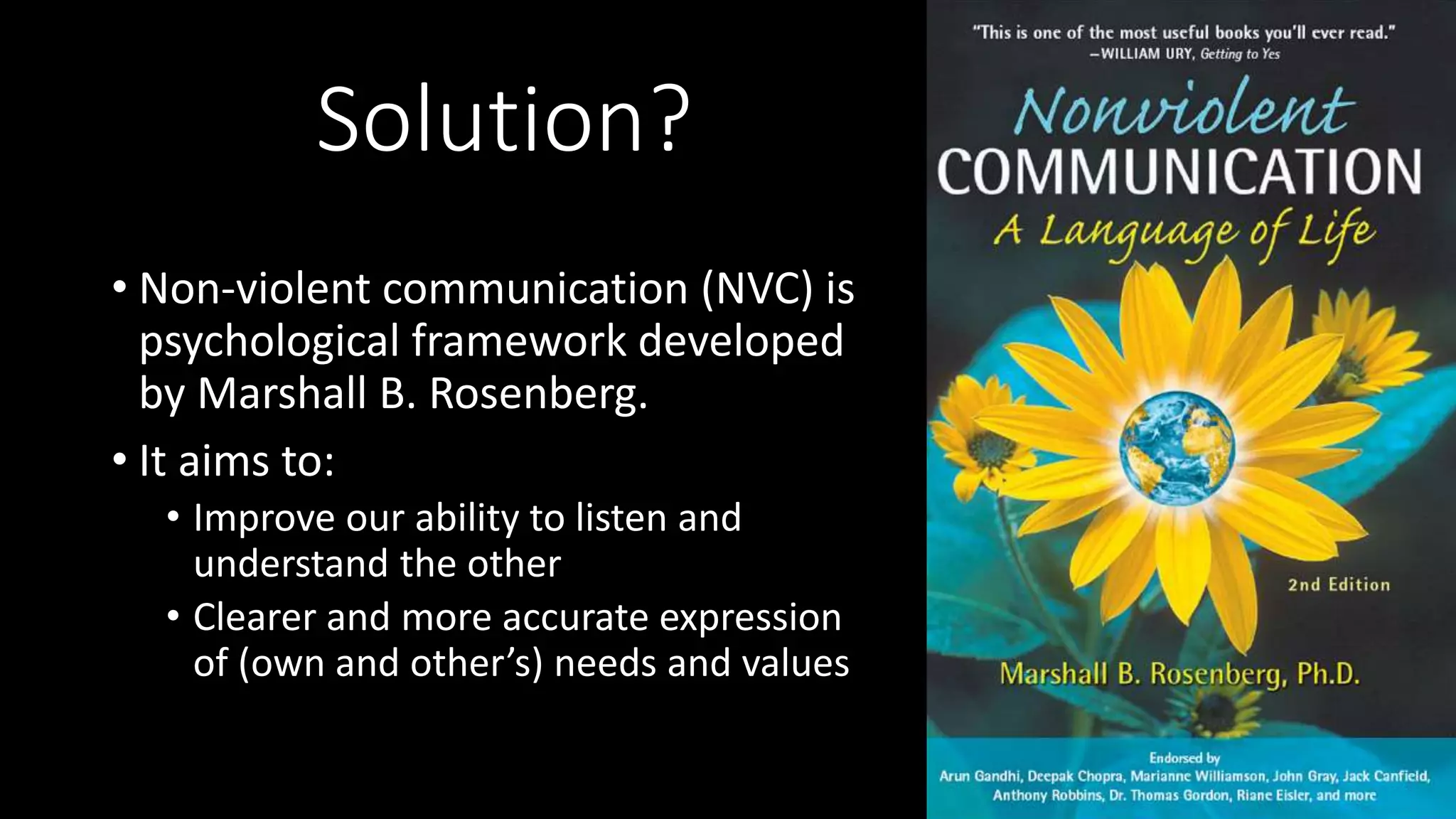 Agile toolbox for nonviolent communication | PPTX