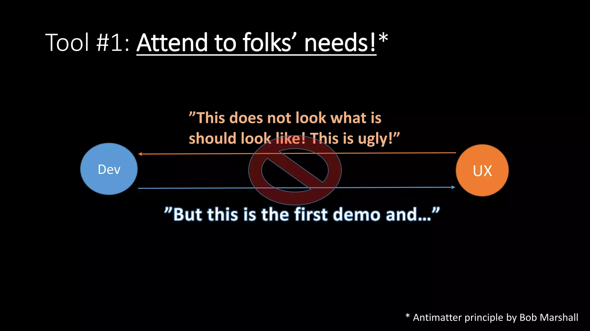 Agile toolbox for nonviolent communication | PPT