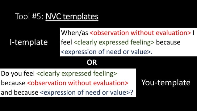 Agile toolbox for nonviolent communication
