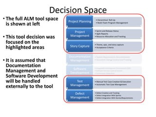 Agile Tool Selection | PPTX