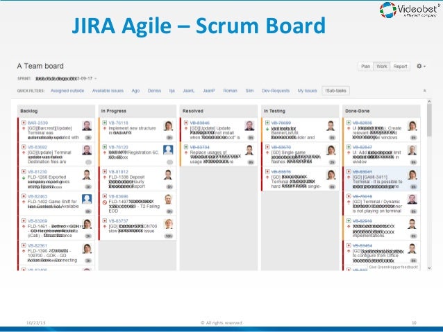 JIRA Scrum Board Multiple Sprints - EroFound