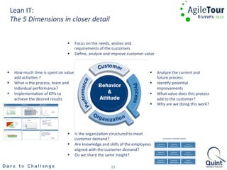 Agiletour 2013 Lean Application maintenance way to success, Quint Hans ...