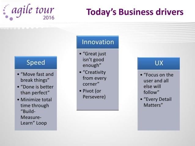 Agile Tour 2016 Pune - Innovation vs iteration by Kanchan Tandel | PDF ...