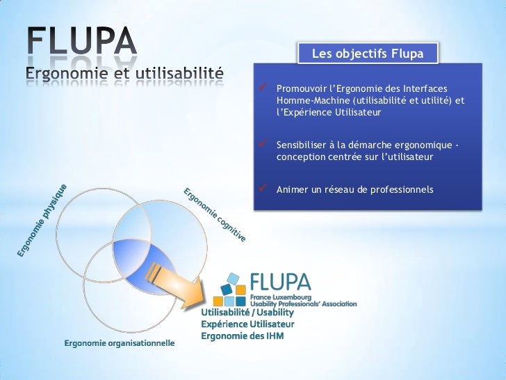 FLUPA à l'Agile Tour 2011