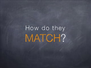 Agile & traditional project management | PPT