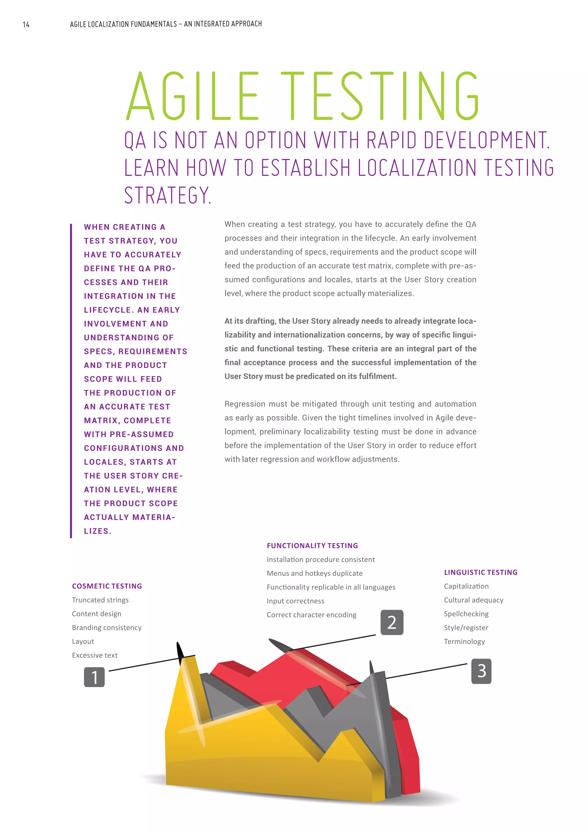Agile Localization Fundamentals: An Integrative Approach | PDF