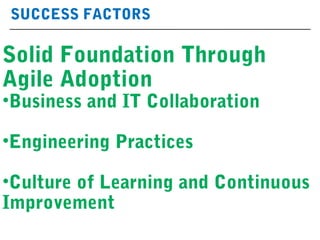 Agile Transformation: The Difference Between Success and Failure | PPT