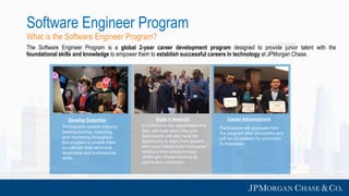 Agile Transformation - Beyond the Hype | PPT