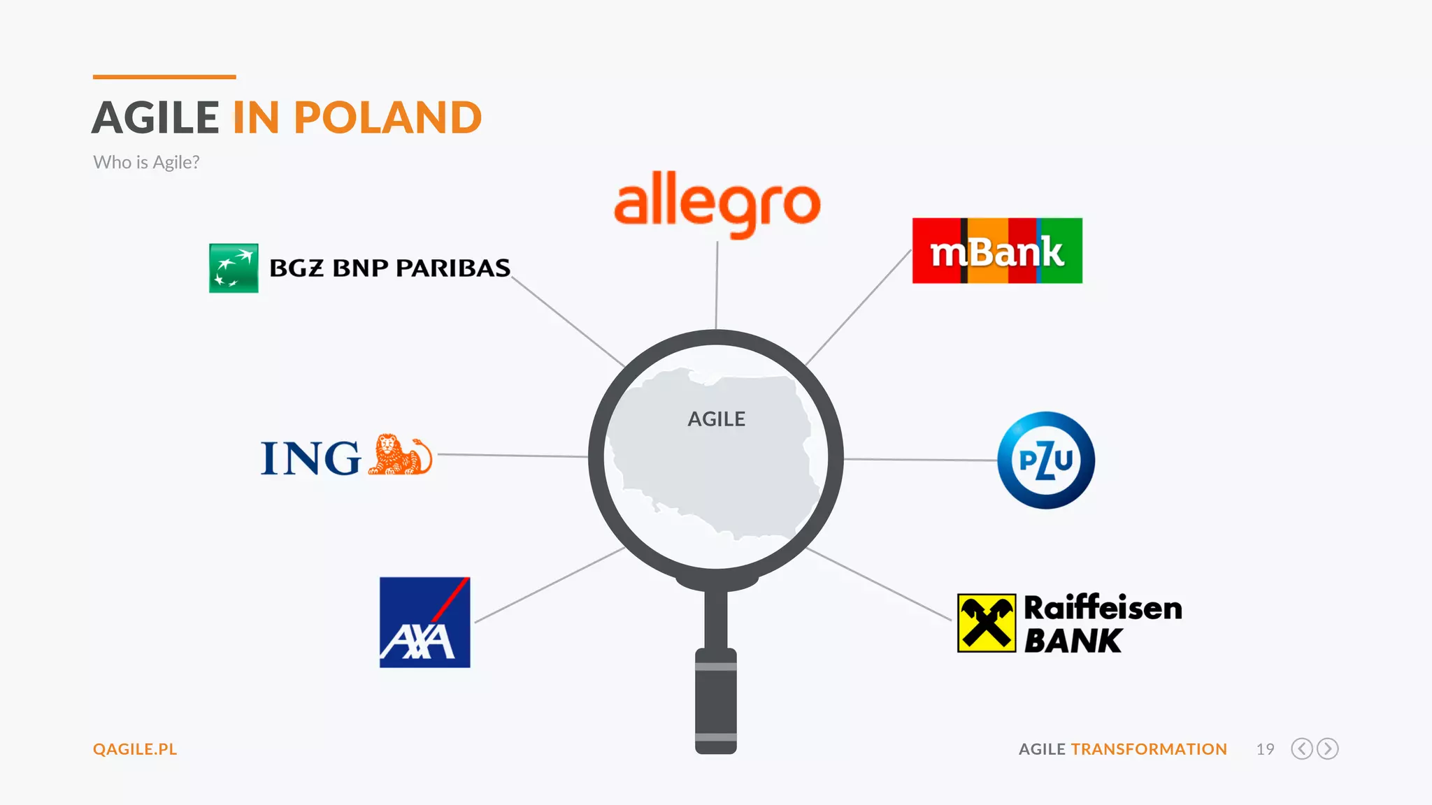 Agile transformation 1.3 | PDF | Programming Languages | Computing