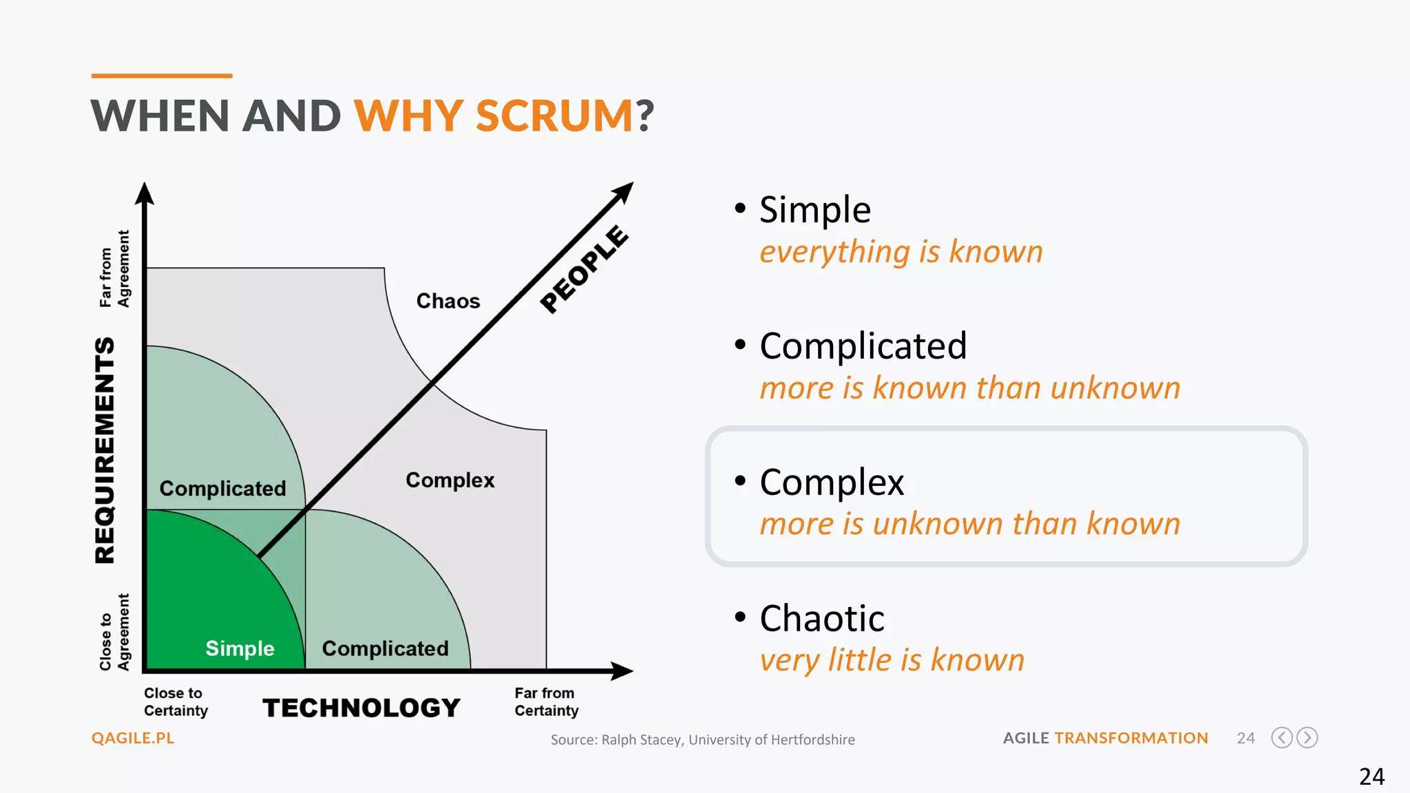 Agile transformation 1.3 | PDF | Programming Languages | Computing