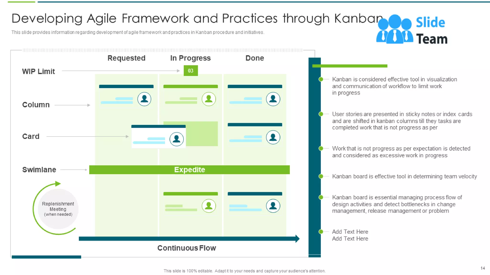 Agile Transformation Approach Playbook Powerpoint Presentation Slides Pdf Technology And Computing