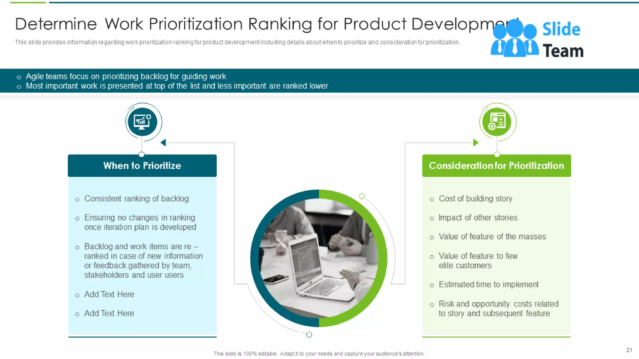 Agile Transformation Approach Playbook Powerpoint Presentation Slides Ppt