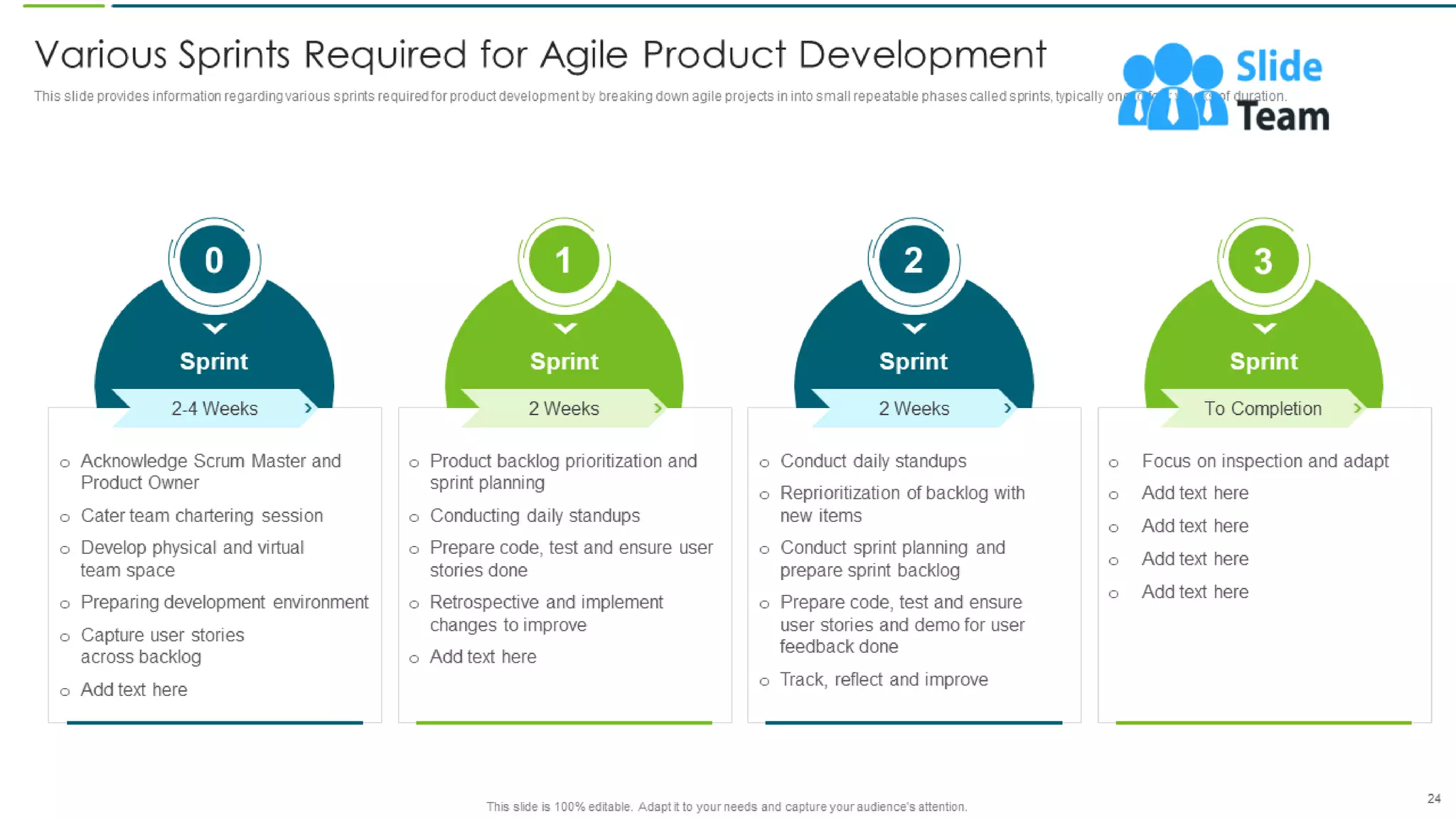 Agile Transformation Approach Playbook Powerpoint Presentation Slides | PDF | Technology & Computing