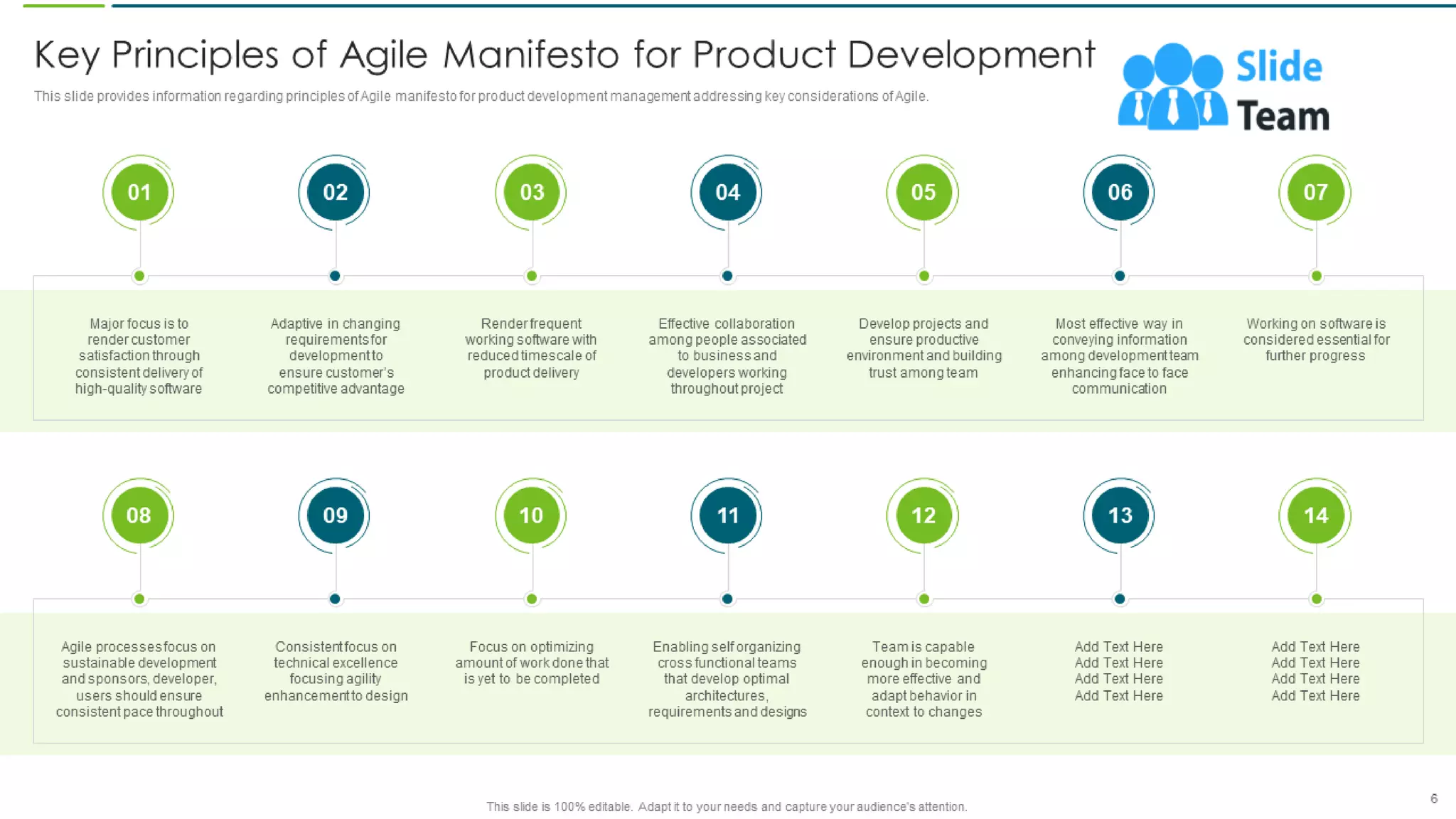 Agile Transformation Approach Playbook Powerpoint Presentation Slides Ppt