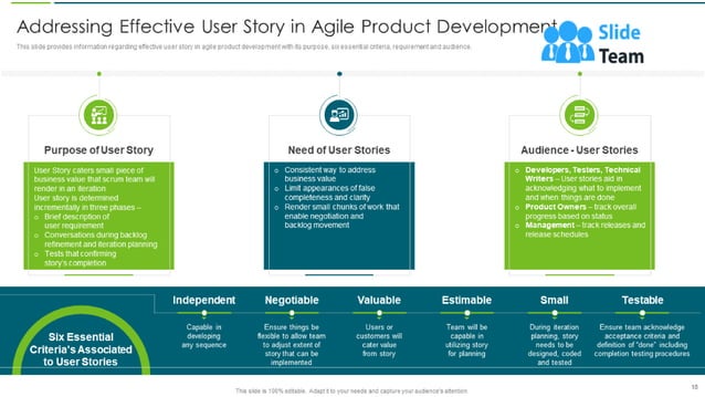 Agile Transformation Approach Playbook Powerpoint Presentation Slides | PDF | Technology & Computing