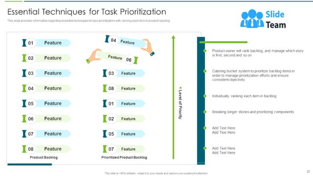 Agile Transformation Approach Playbook Powerpoint Presentation Slides | PDF | Technology & Computing