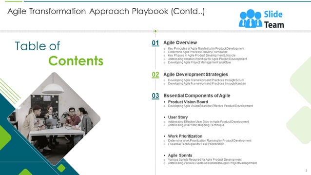 Agile Transformation Approach Playbook Powerpoint Presentation Slides | PDF | Technology & Computing