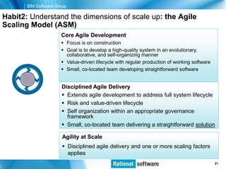 Agile transformation best practices | PPT