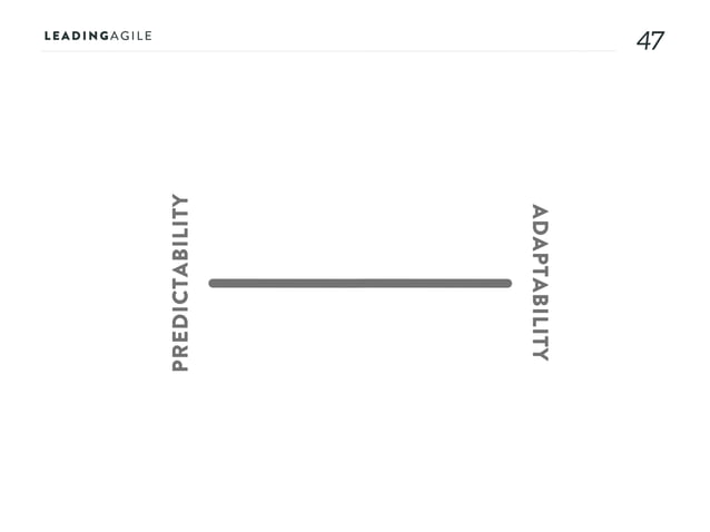 Agile Transformation Explained | PPT