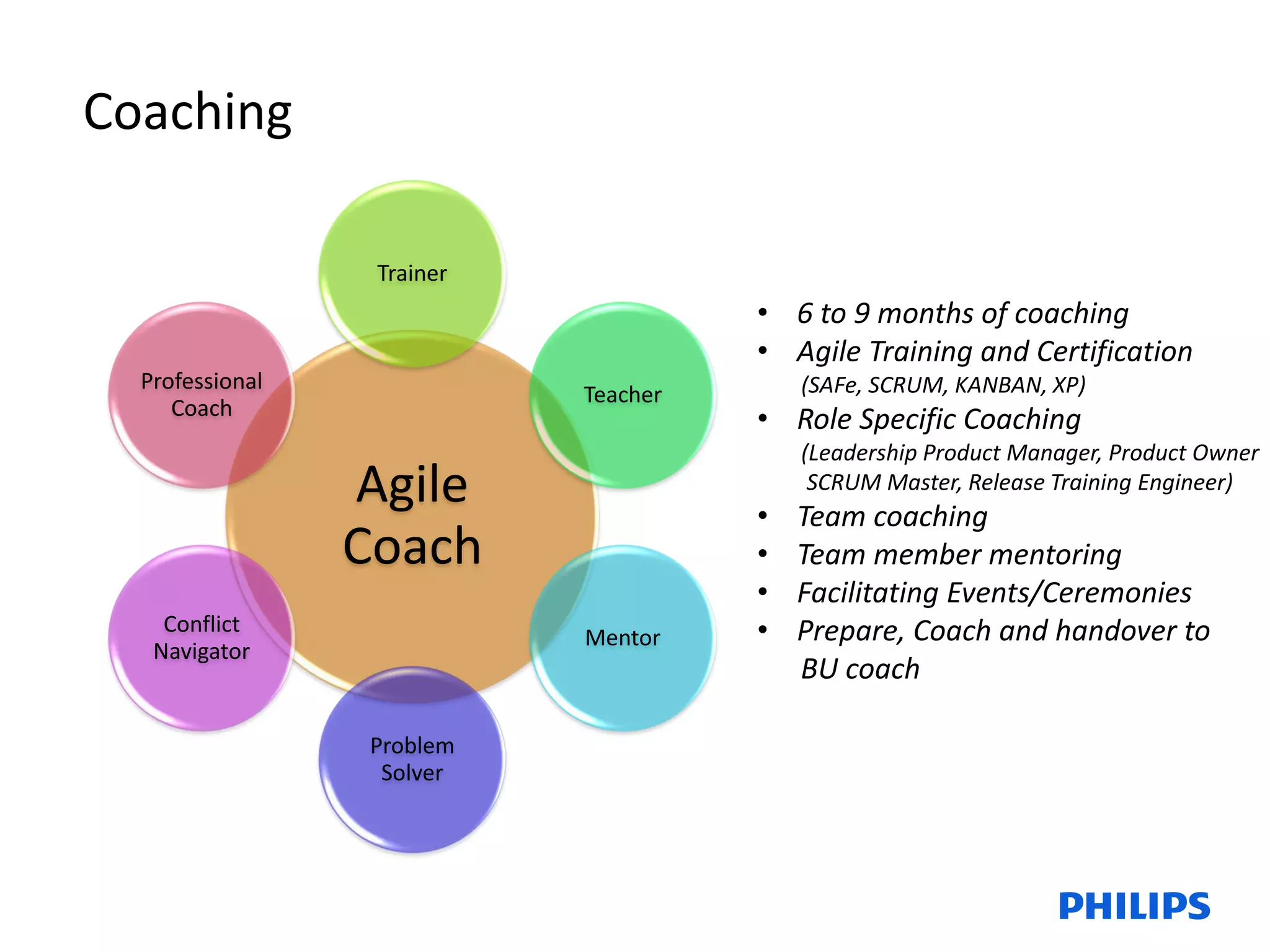 Agile transformation kick off presentation v 1.0 | PDF