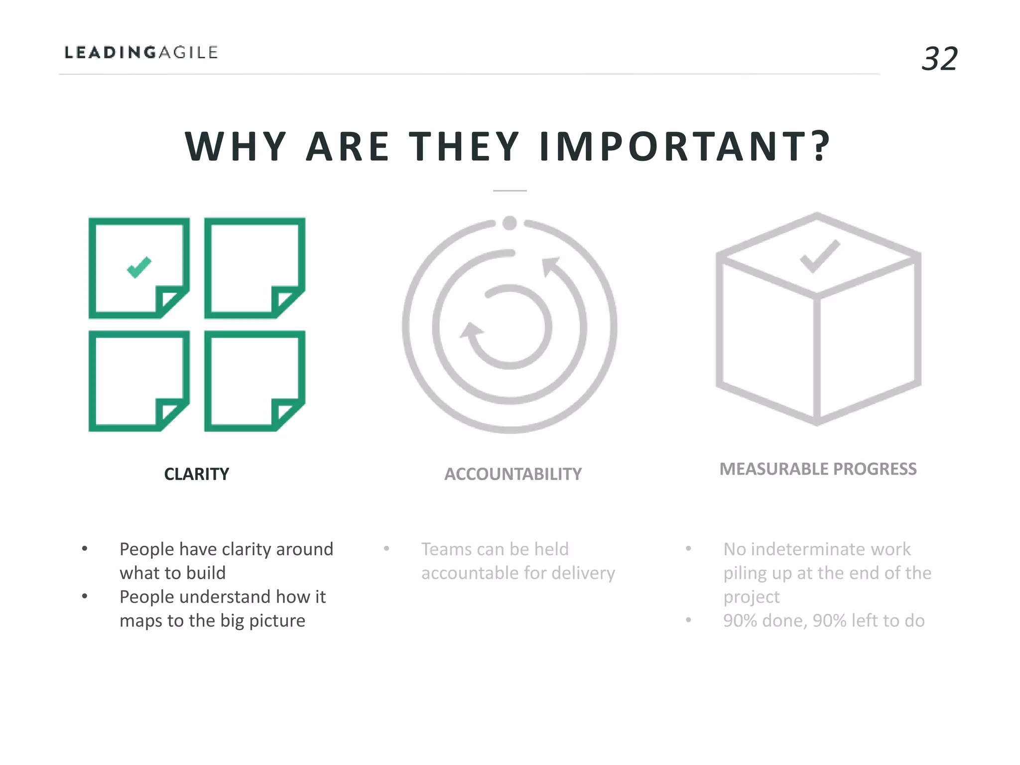 Agile Transformation Explained | PPTX | Programming Languages | Computing