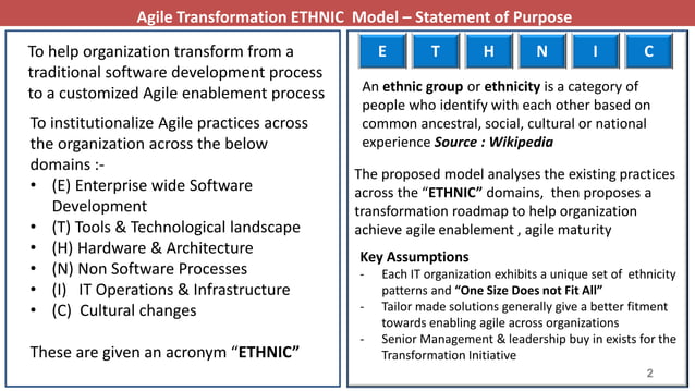 Agile transformation model | PPT