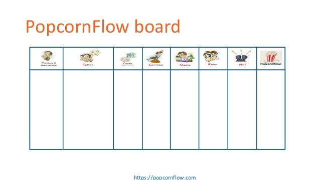 Agile transformation via popcorn flow