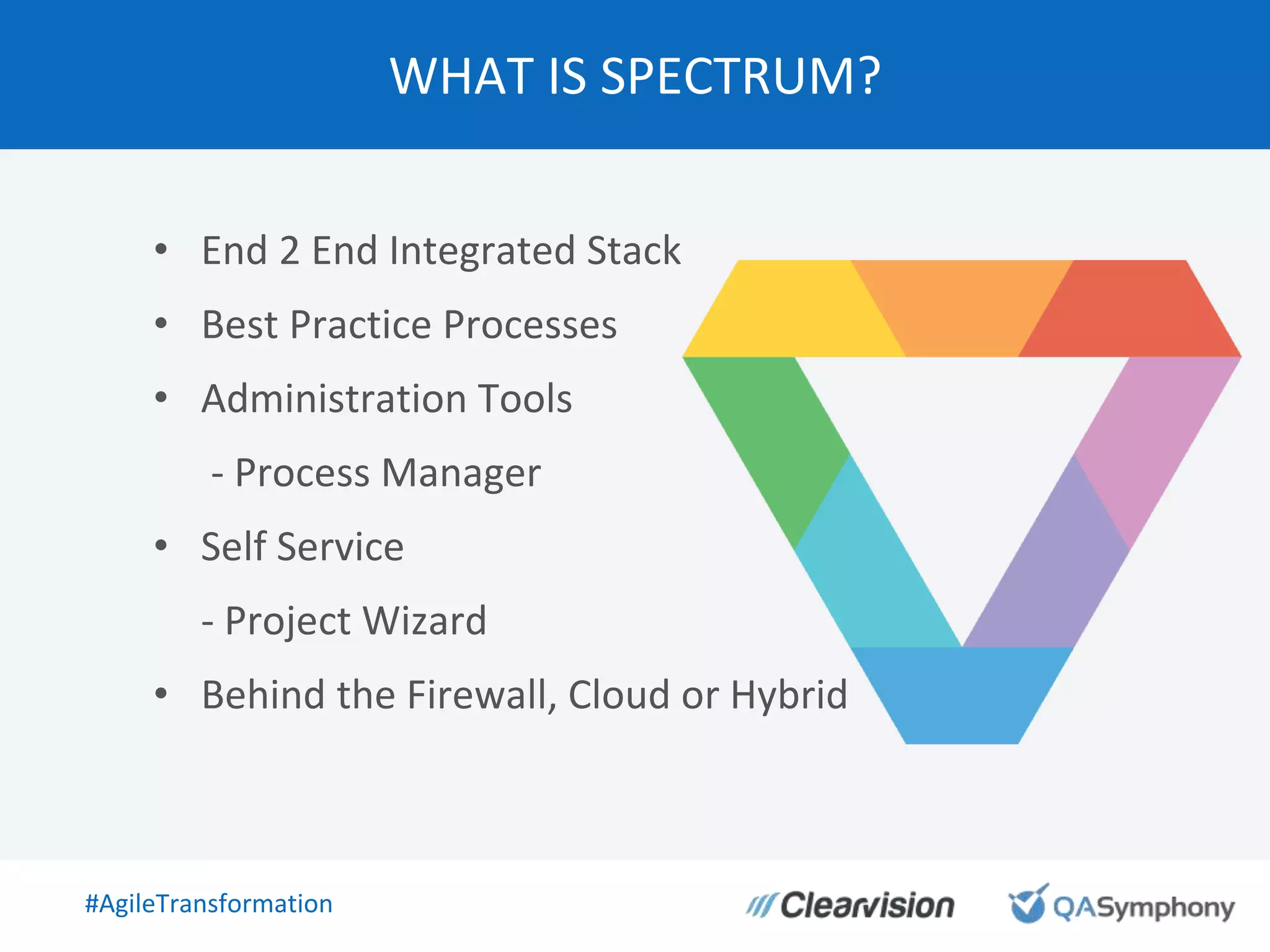 Agile Transformation: People, Process and Tools to Make Your ...