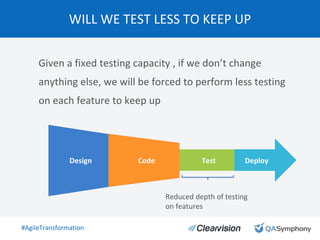 Agile Transformation: People, Process and Tools to Make Your ...
