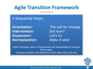 Agile Transition Framework - presented at Frankfurt PMI Chapter | PPT