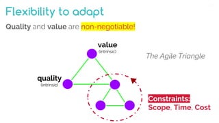 Comparing Apples to Apples - A technique to normalize software ...