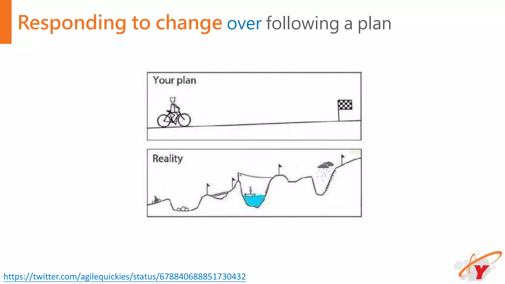 Agile tutorial | PPT