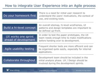 Integrating User Centered Design with Agile Development | PPTX | Web Development | Internet