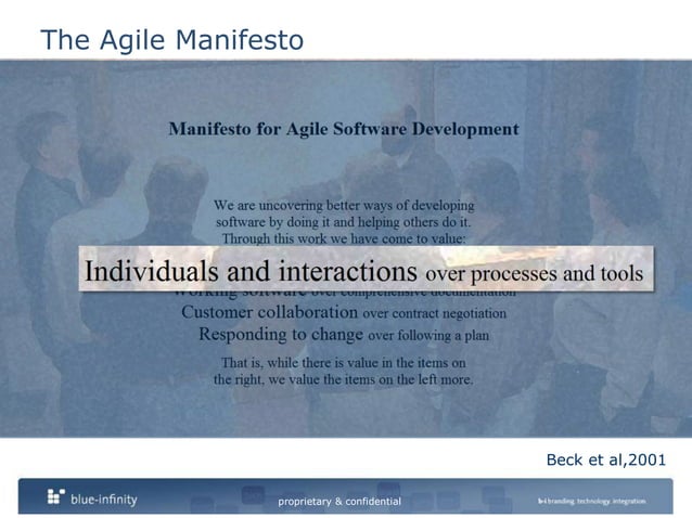 Integrating User Centered Design With Agile Development Ppt 1793