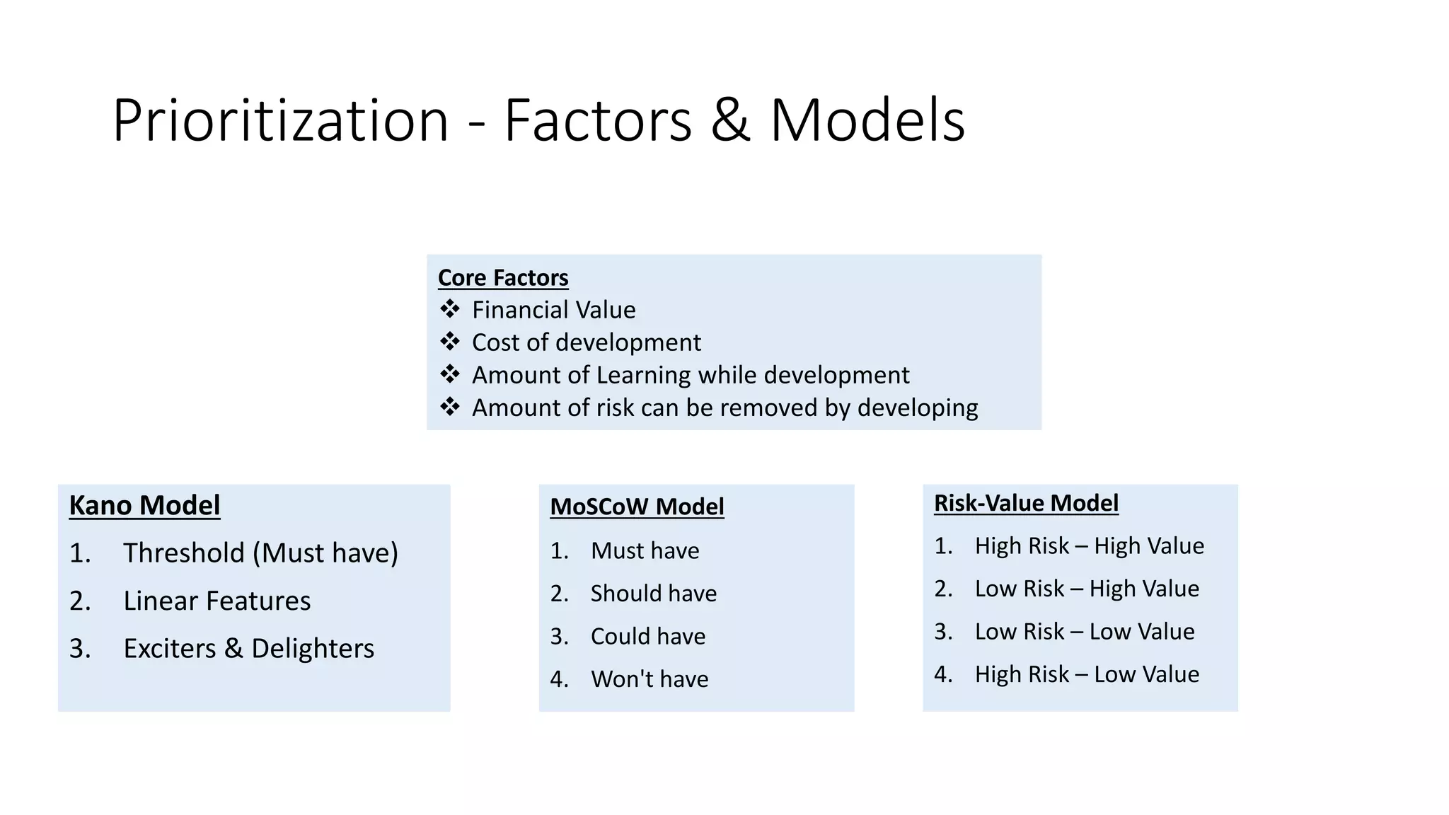 Agile - User stories, Backlog Grooming & Relative Estimation | PPTX