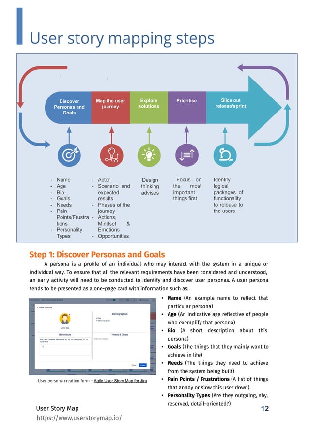 Agile user story mapping | PDF | Databases | Computer Software and Applications