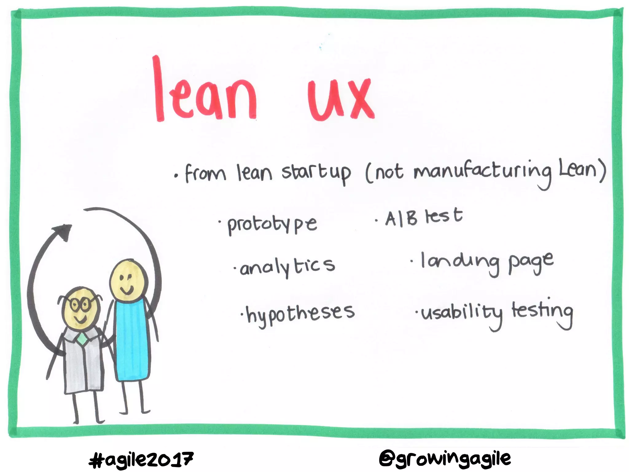 Agile UX with Lego | PDF