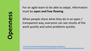 Agile values | PPT