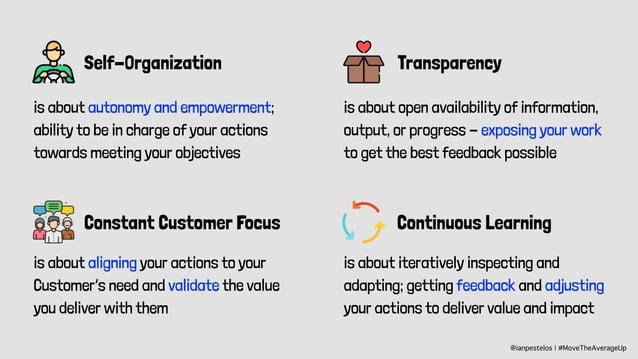 Agile Values and Mindset | PDF