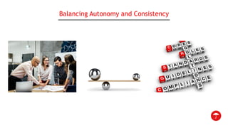 Agile Value: Systems Thinking and Balancing Autonomy at Scale | PDF