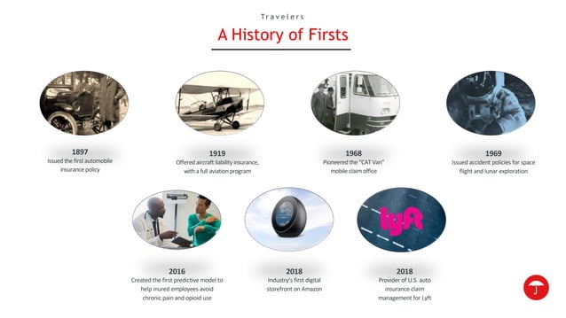 Agile Value: Systems Thinking and Balancing Autonomy at Scale | PPT