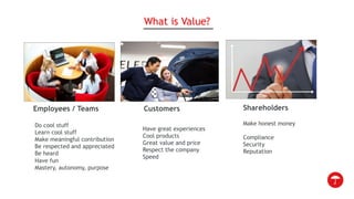 Agile Value: Systems Thinking and Balancing Autonomy at Scale | PDF