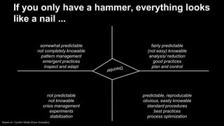Agile versus _- (if you only have a hammer, ...) | PDF | Technology ...