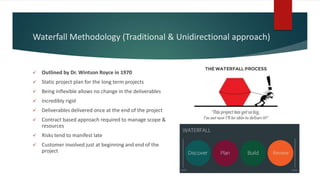 Agile versus waterfall | PPTX